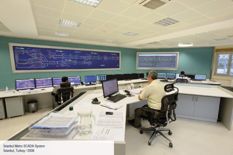 SCADA / DMS / DCS / EMS – 4Aelektrik